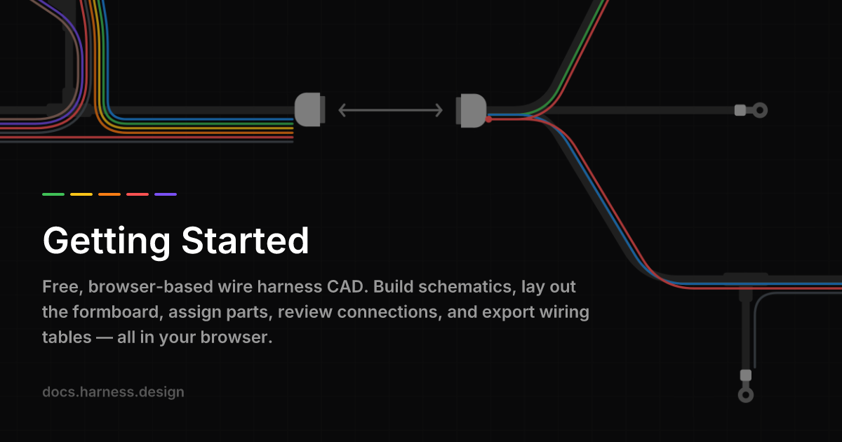 Getting Started — Wire Harness CAD | harness.design
